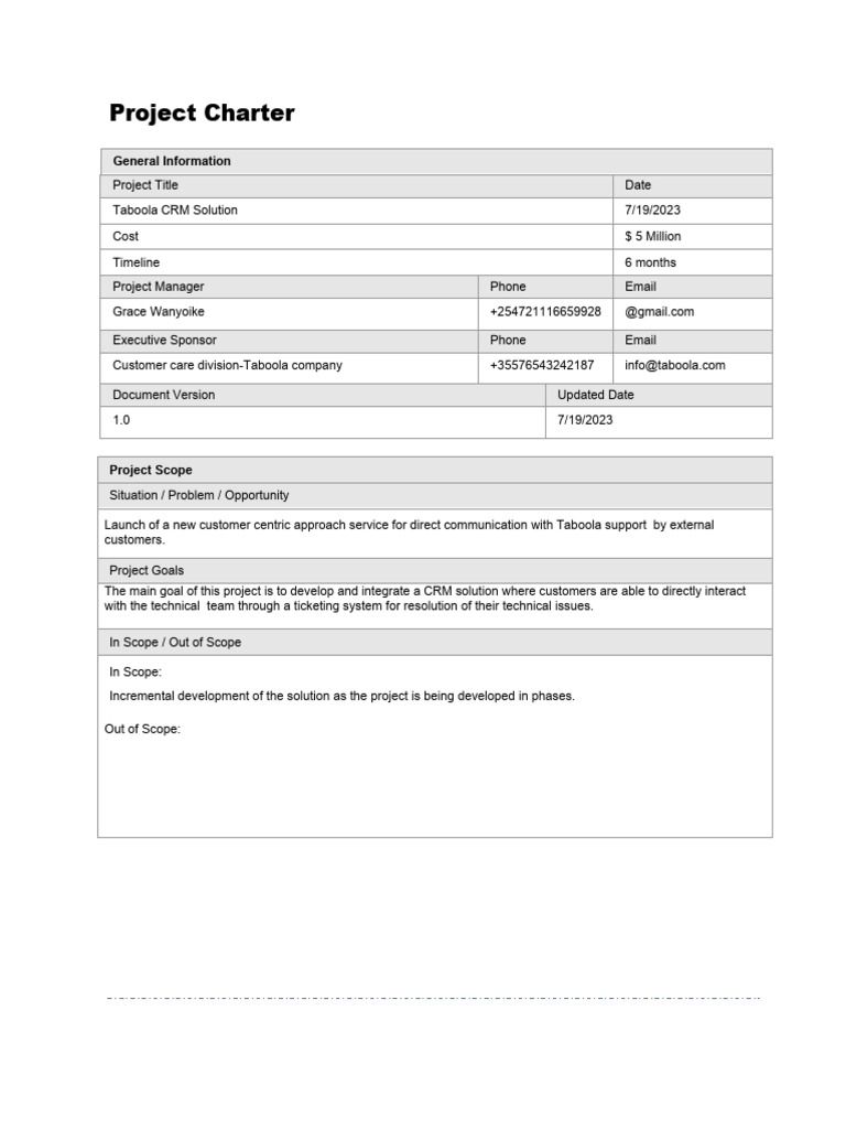 Charter Taboola CRM Solution | PDF | Customer Relationship Management ...