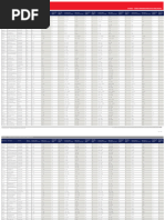 Delhi PWD Contractor Details | PDF | Urban Planning | Delhi