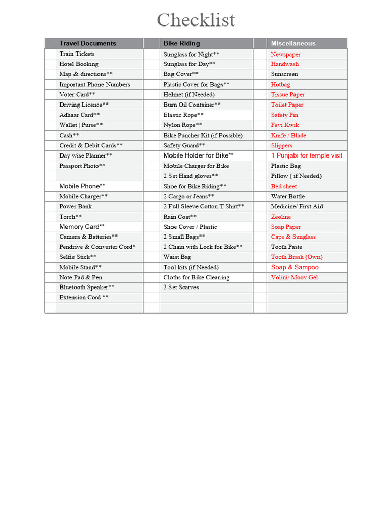 Checklist 1 | PDF | Games & Activities
