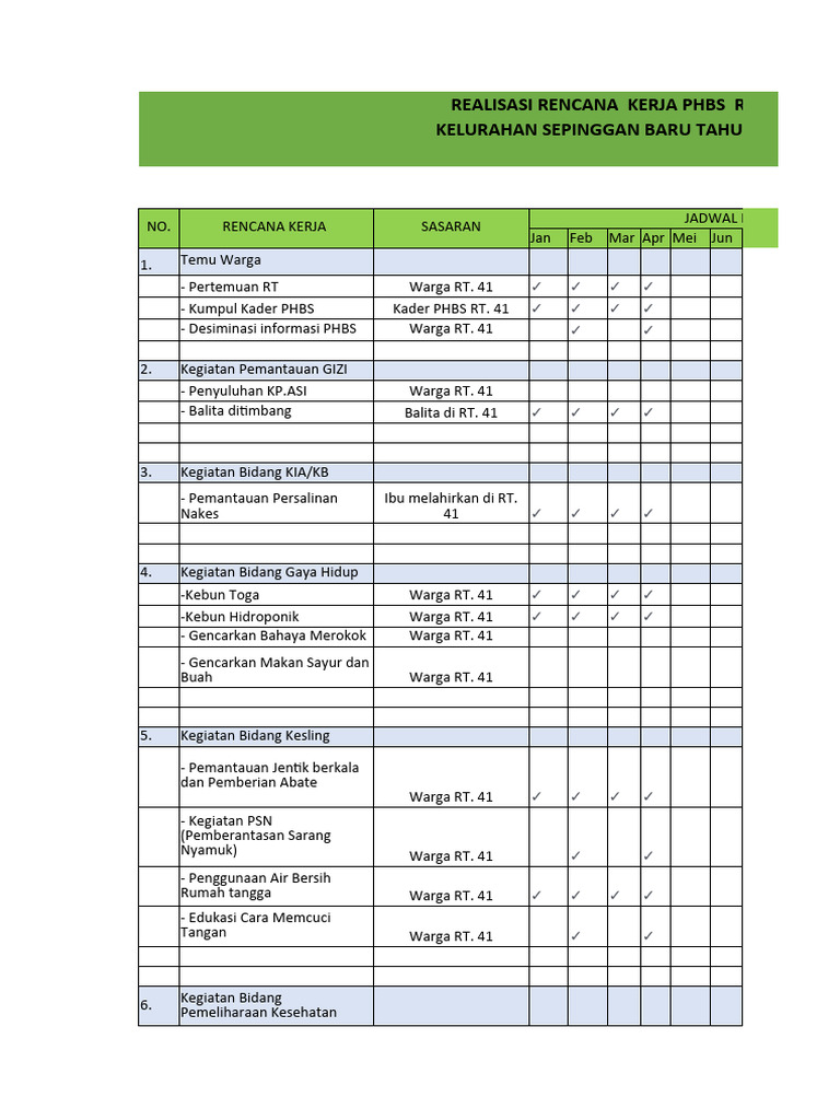 Progja PHBS 2022 | PDF