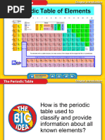 Grade 8 - Elements | PDF | Chemical Elements | Periodic Table