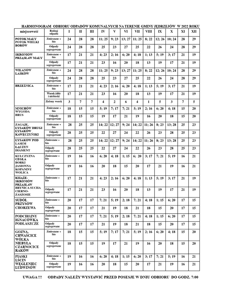 Harmonogram - Gmina - Jedrzejow - 2022 13 | PDF