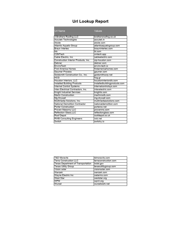 Excel Report Pdf