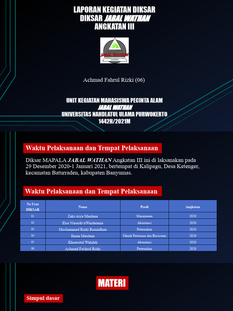 Laporan Kegiatan Diksar Achmad Fahrul Rizki | PDF | Sains & Matematika | Teknologi & Rekayasa