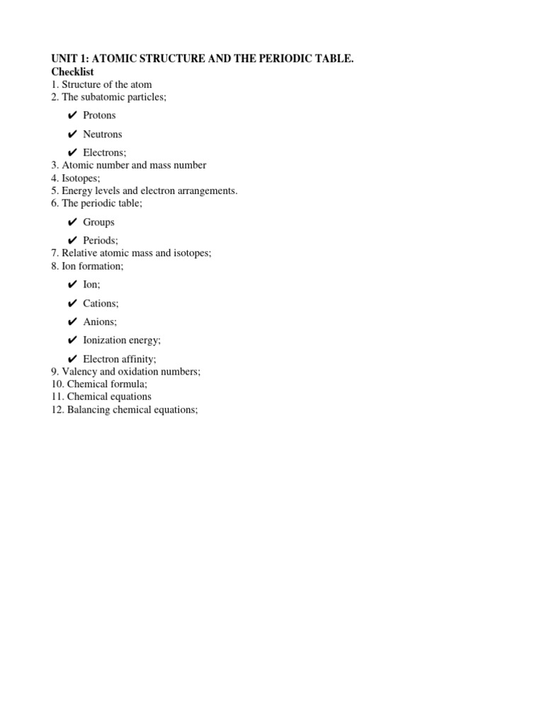 Atika School Chemistry Form 2 Notes Ver24122023 | PDF | Ion | Atoms