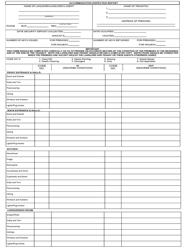 Accommodation Inspection Report | PDF | Leasehold Estate | Bathroom