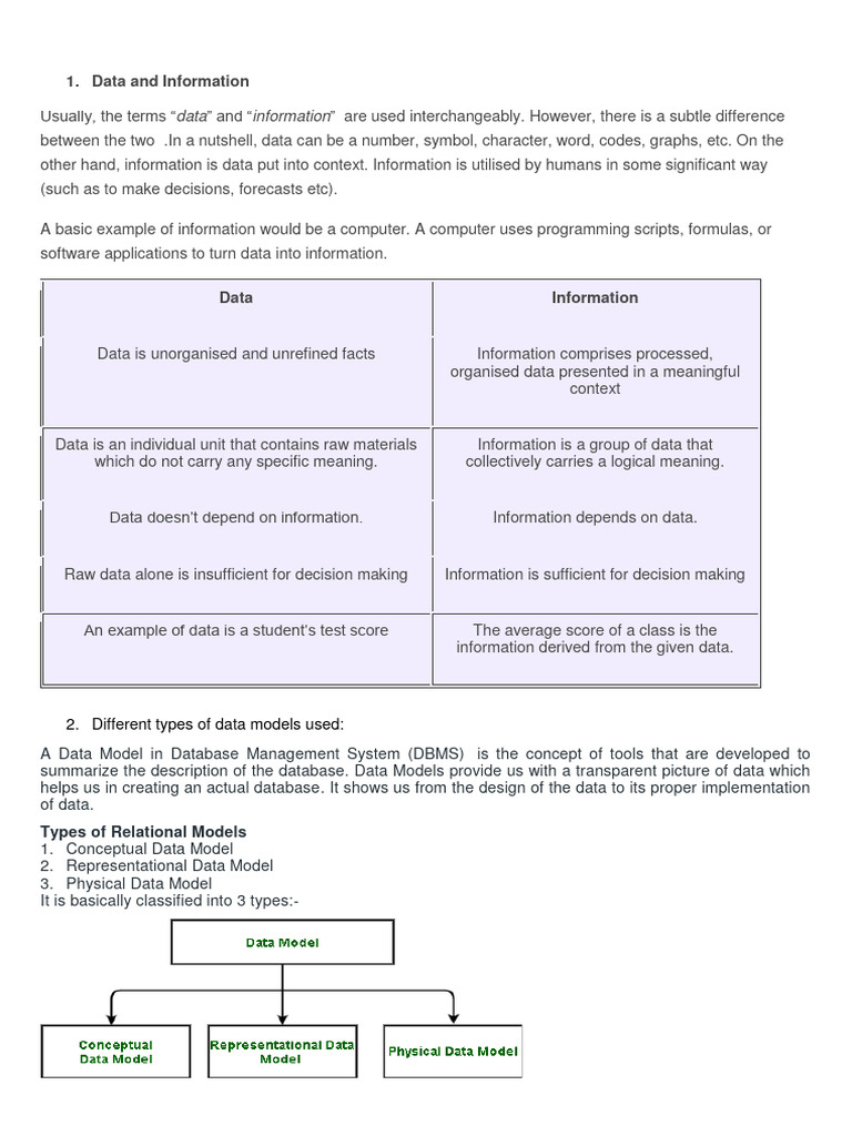 2020 DBMS | PDF | Database Index | Databases 2020 DBMS | PDF | Database Index | Databases