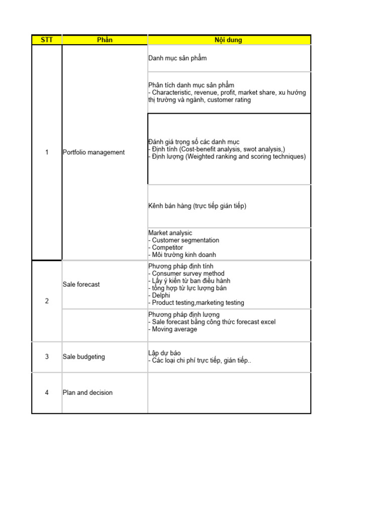 Hdan ASM2 Update | PDF