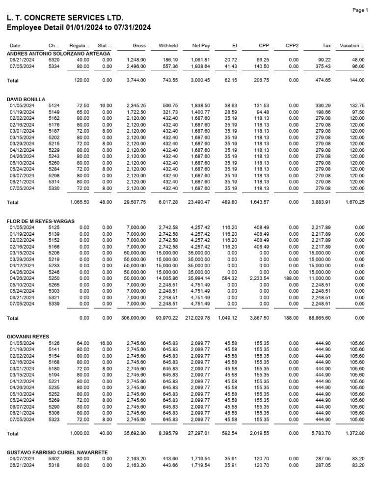 Empldetl LT Concrete | PDF