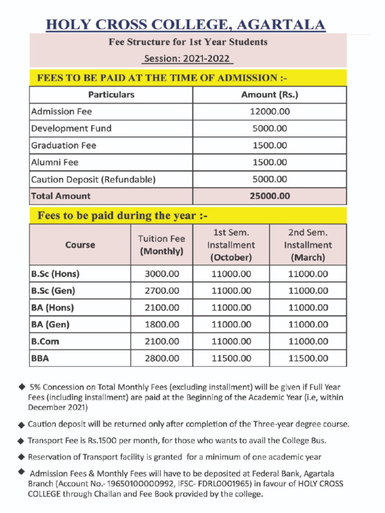 Fee Structure For 1st Year Students (Session 2021-2022) | PDF