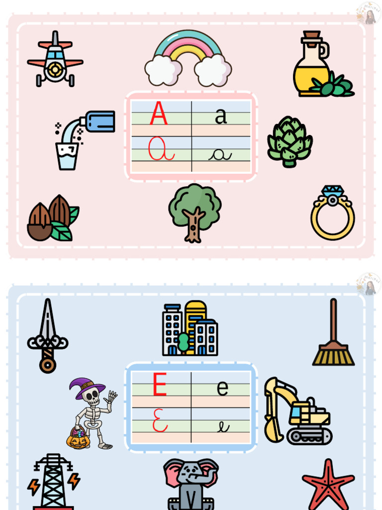 Posters de Vocales | PDF