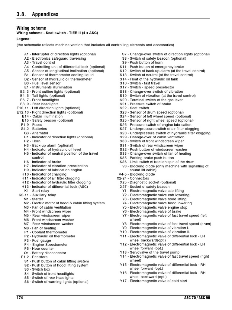 sv210 Roller Schematic | PDF | Vehicles | Mechanical Engineering