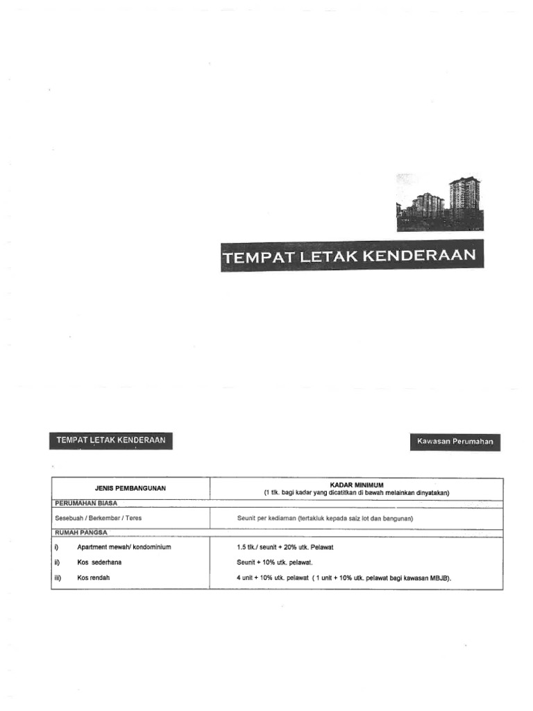 Keperluan TLK Johor | PDF