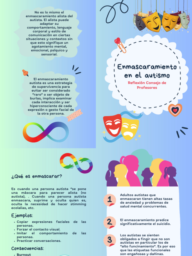 Enmascaramiento Autista RMM | PDF