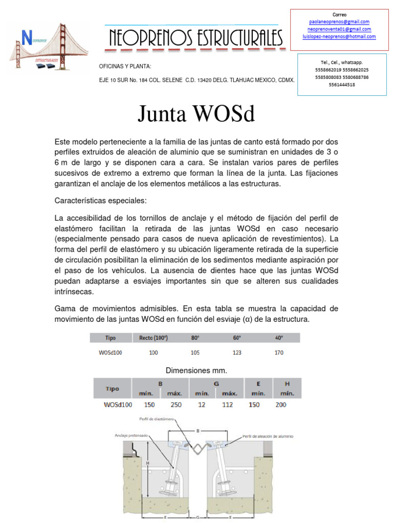 Junta Wosd | PDF
