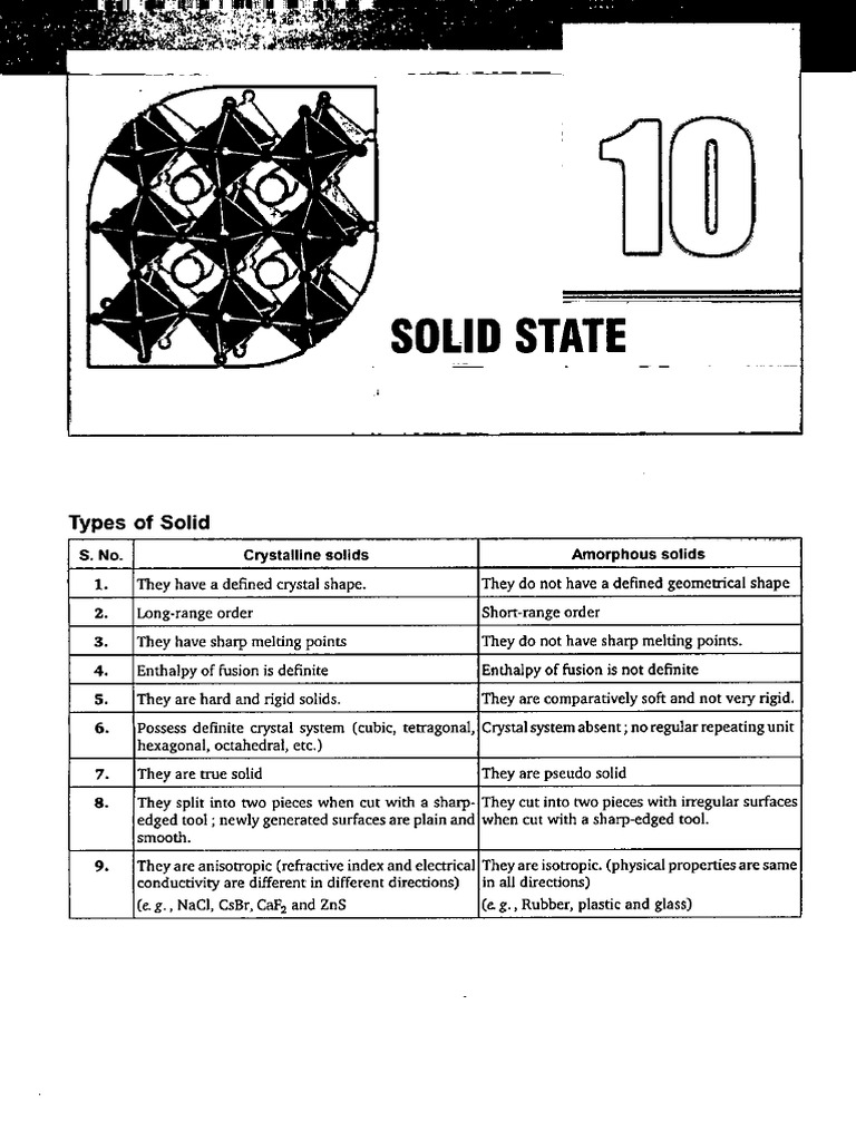 Solid State | PDF