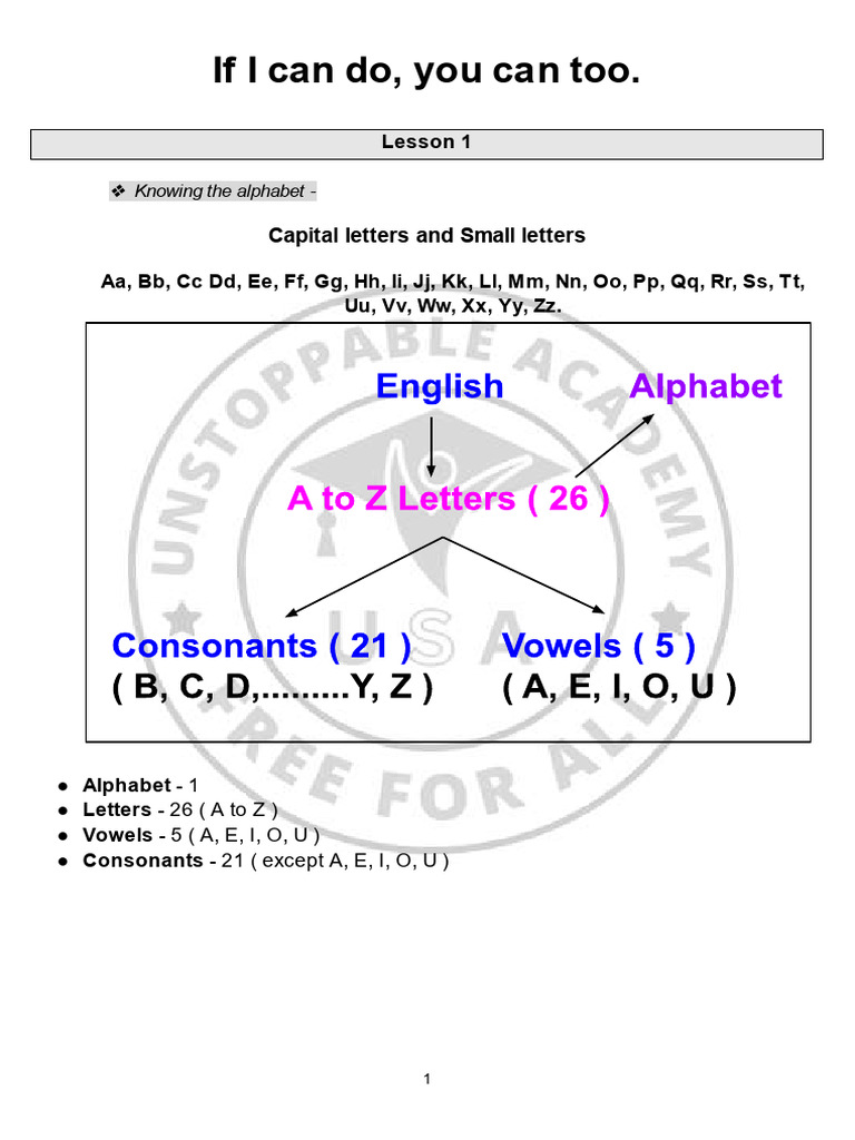 Beginner To Intermediate Level | PDF