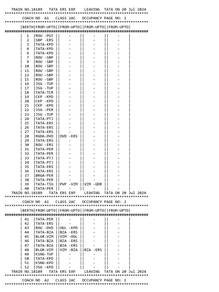 TATA ERS EXP Train Schedule 2024 | PDF | Cricket Competitions | Test ...