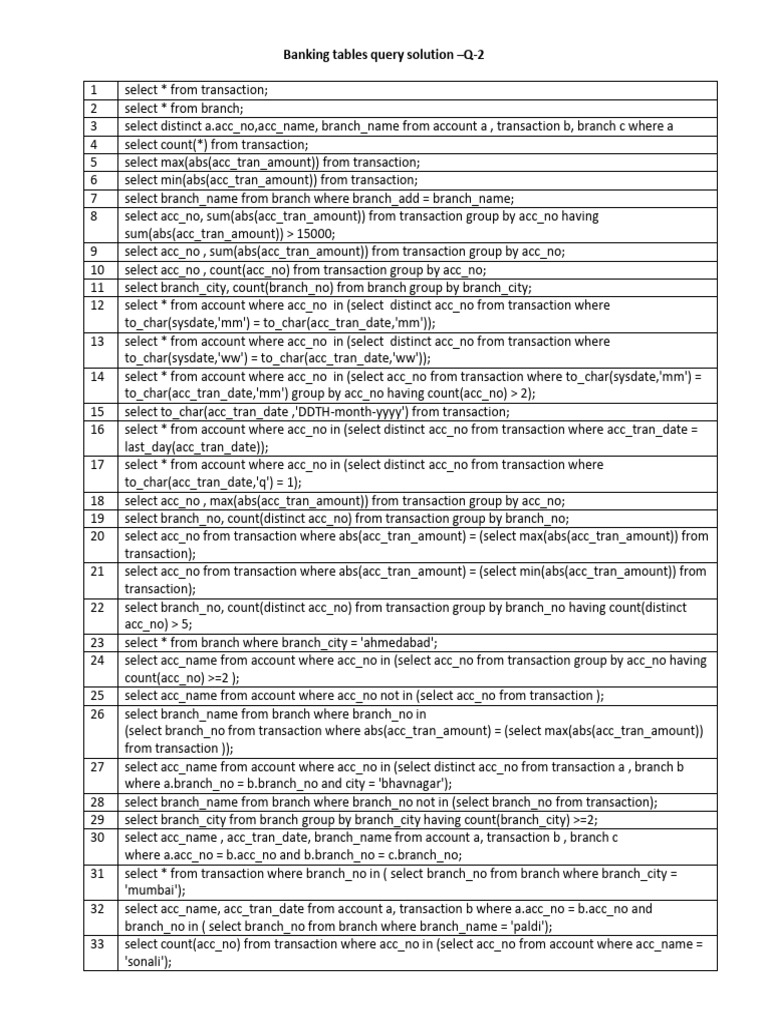 SQL Answer Book | PDF | Data Management | Databases