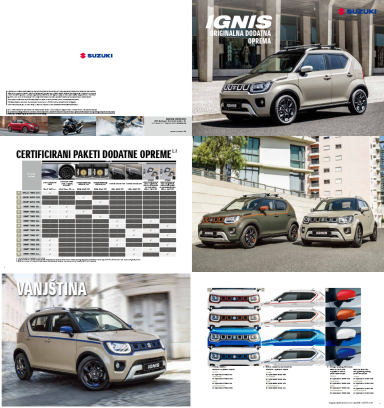 Ignis Ac Eu 01 2022 HR Preview | PDF