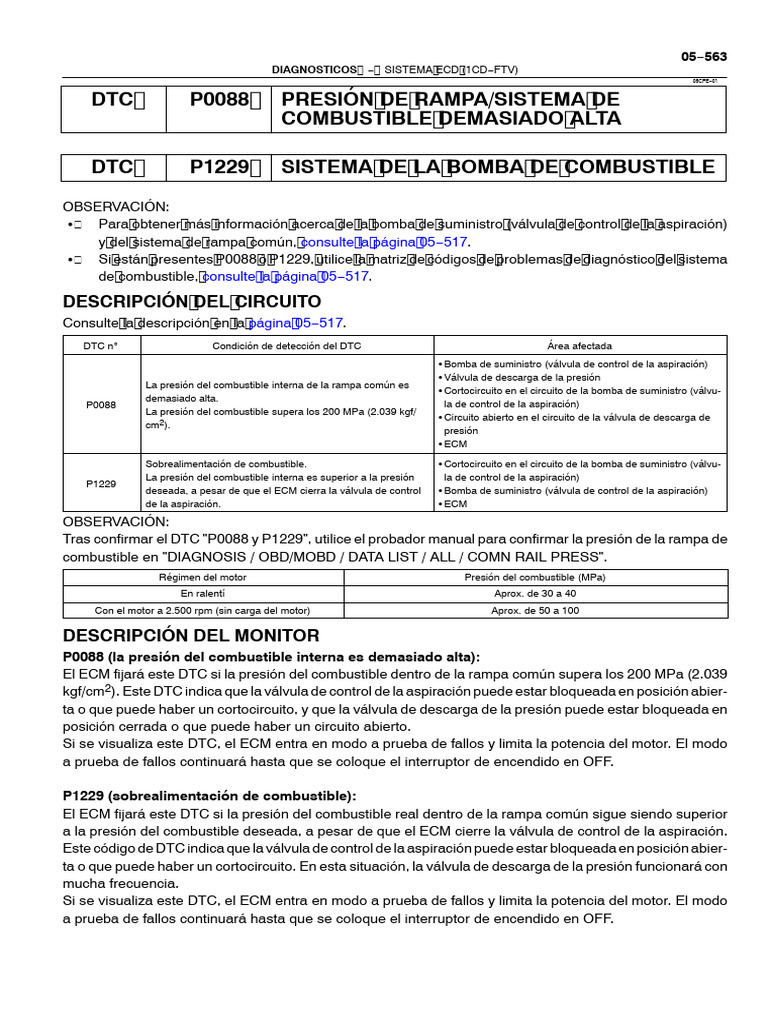 DTC P0088 Presión de Rampa/Sistema de Combustible Demasiado Alta DTC ...