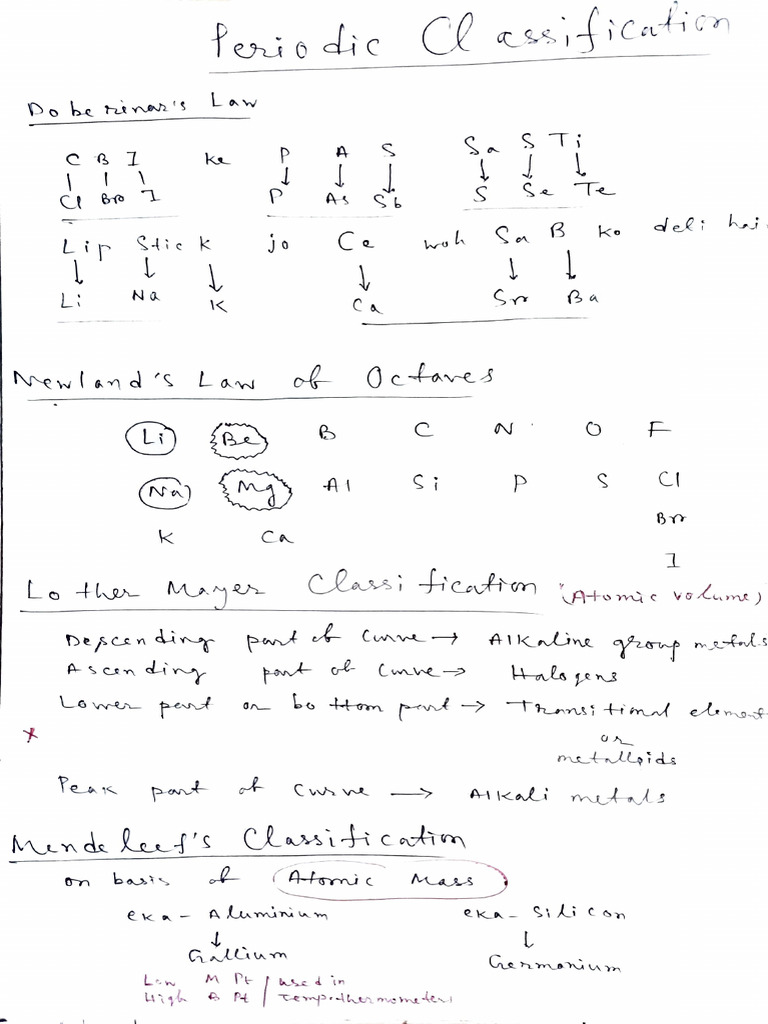 Periodic Classification of Elements | PDF