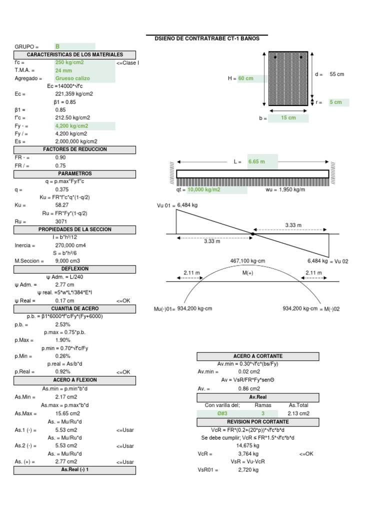 Diseño de Contratrabe CT-1 Baños | PDF