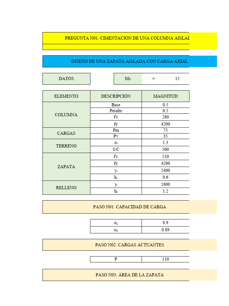Zap. Ais. (Mom. y C. Axial - Ronny) - (Simplificado) | PDF