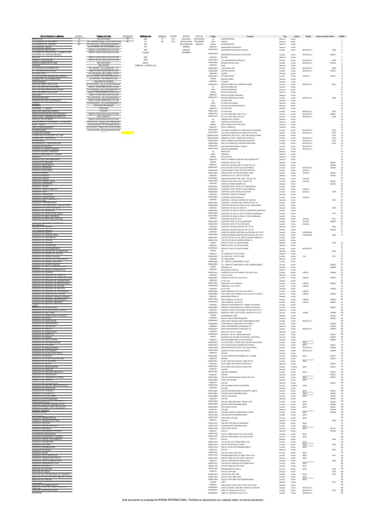 Apl-Mz-001 Control Pedidos | PDF | Materiales