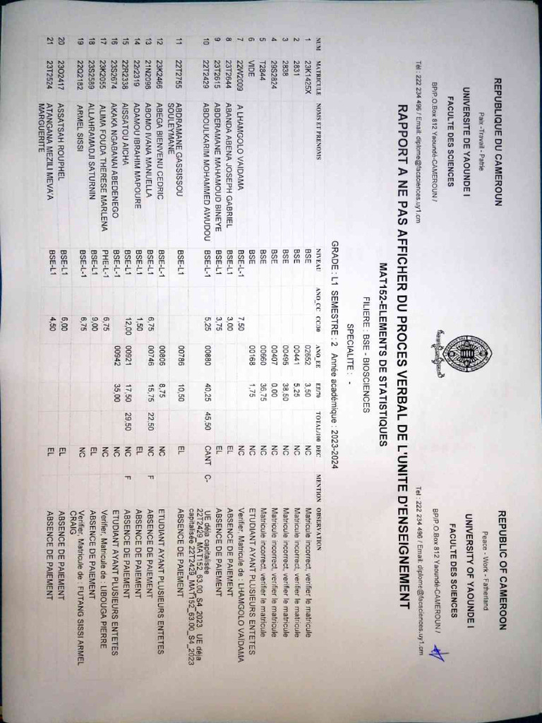 Exam Mat153 Pbs | PDF