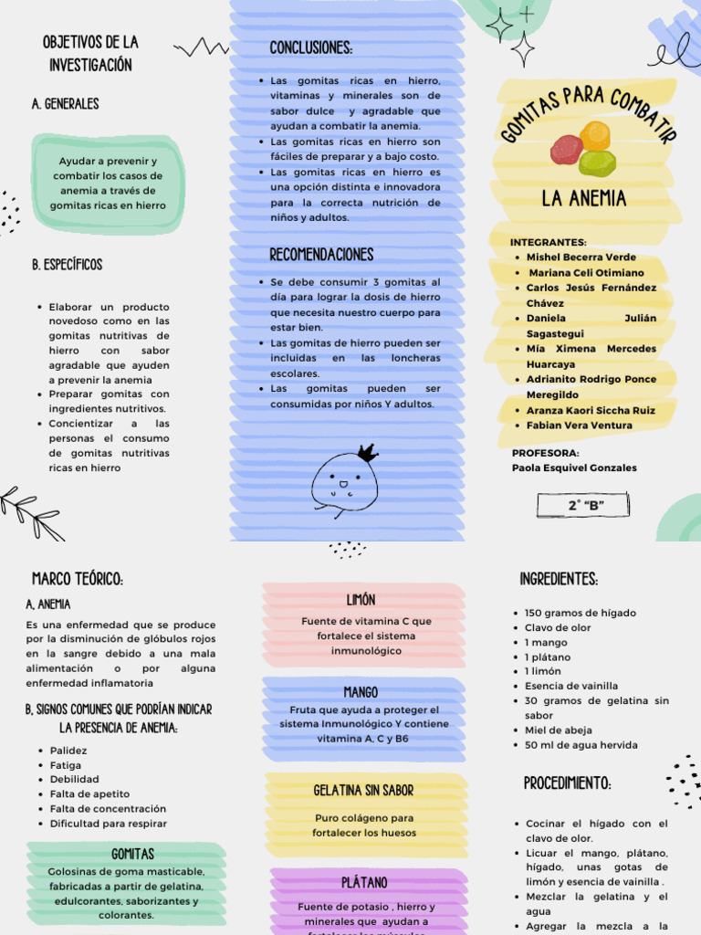 triptico (1) | PDF | Mango | Miel