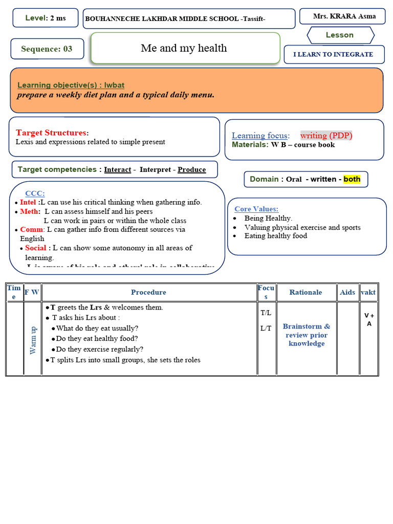 4ms Seq 1 Lesson 13 I Learn To Integrate | PDF | Meal | Lunch