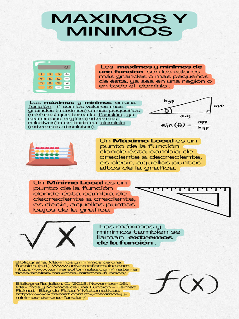 Máximos y Mínimos en Funciones Matemáticas | PDF | Asíntota | Derivado