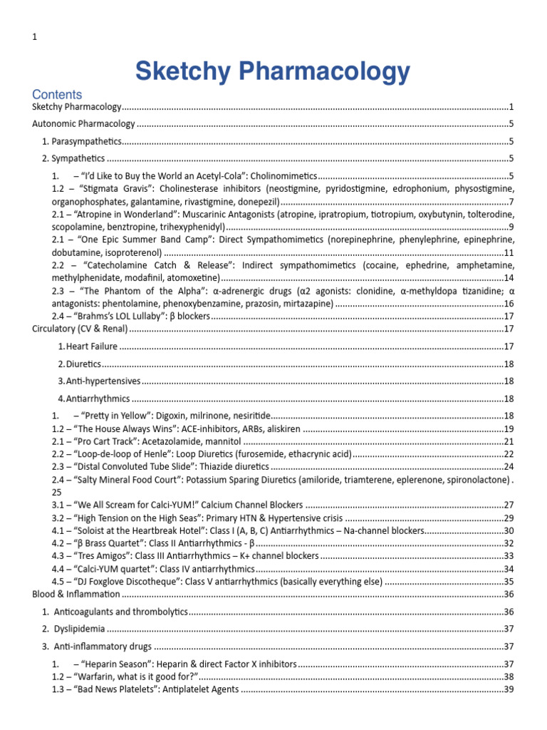 SketchyPharm - Complete Sans Pix | PDF | Acetylcholine | Pharmacology