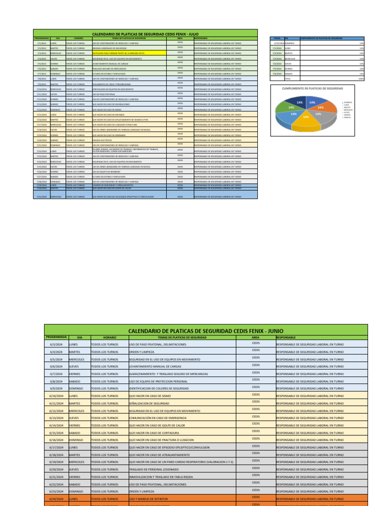 Programa Mensual de Platicas de Seguridad 2024 | PDF | Seguridad y salud ocupacional ...