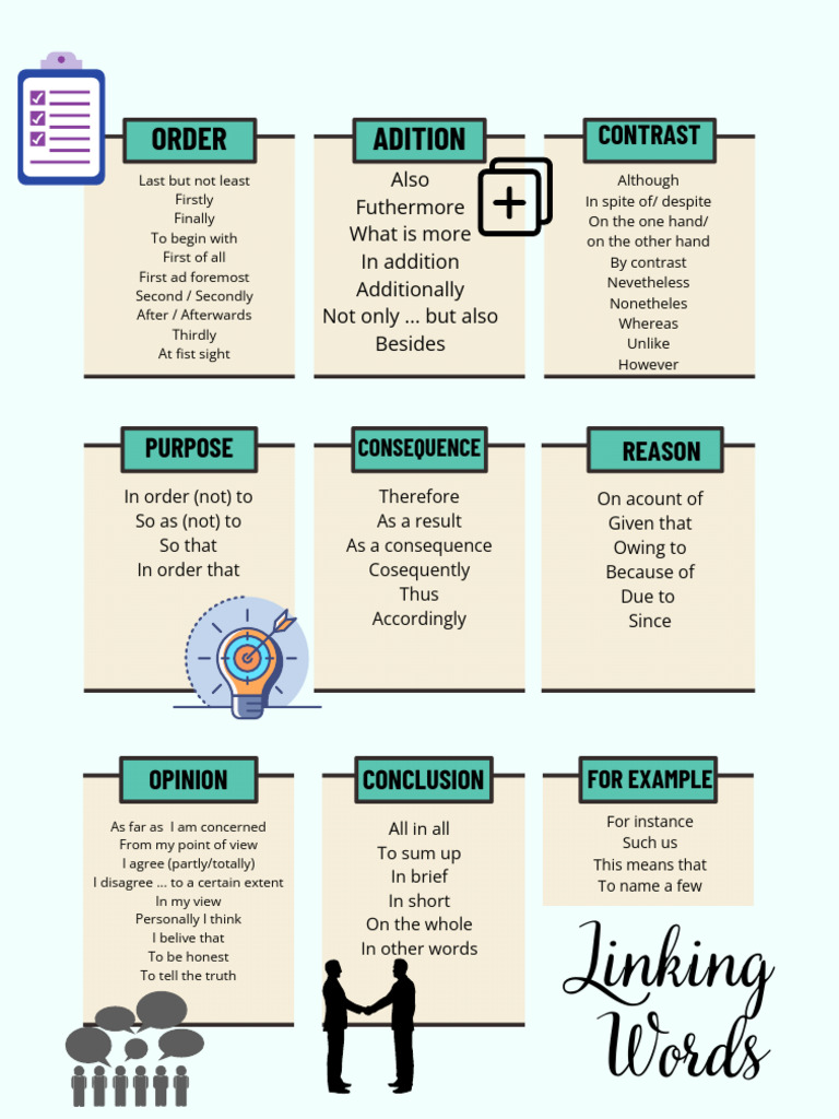 Linking Words List | PDF