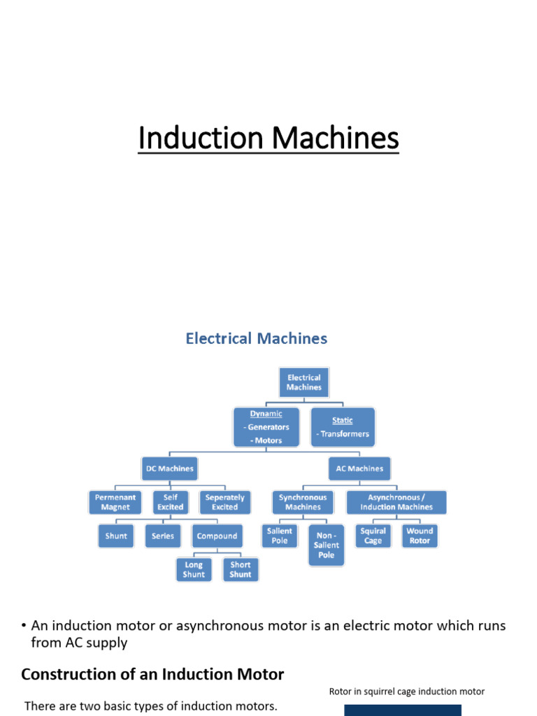 3ph Induction Motors | PDF | Electric Motor | Electromagnetism