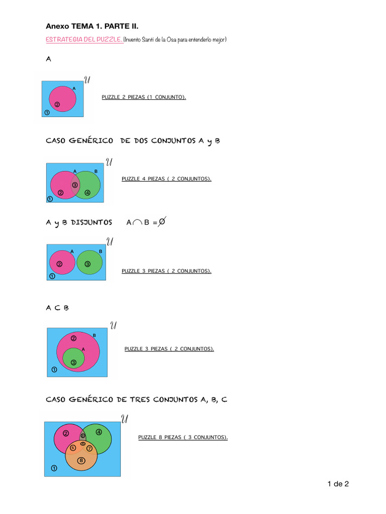 Estrategia de Puzzle y Diagramas de Venn | PDF