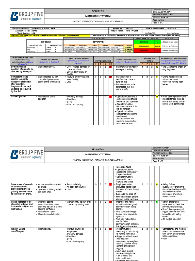 RA-16 - Operating of Tower Crane.1.Revieweddocx | PDF | Crane (Machine ...
