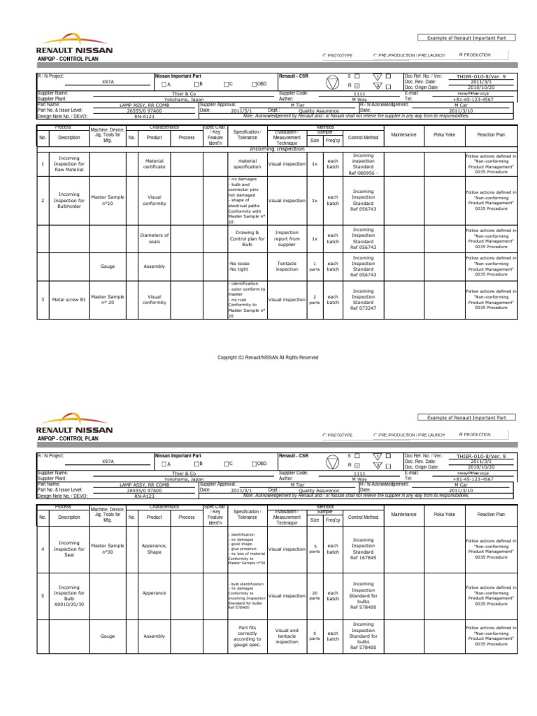 05212-En-23 - Control - Plan (Example) | PDF | Calibration | Quality Assurance