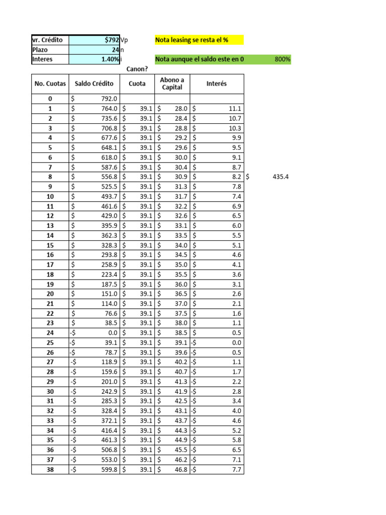 Semana 6 - Guía Formulas Utilizadas en Desarrollo | PDF | Interés ...