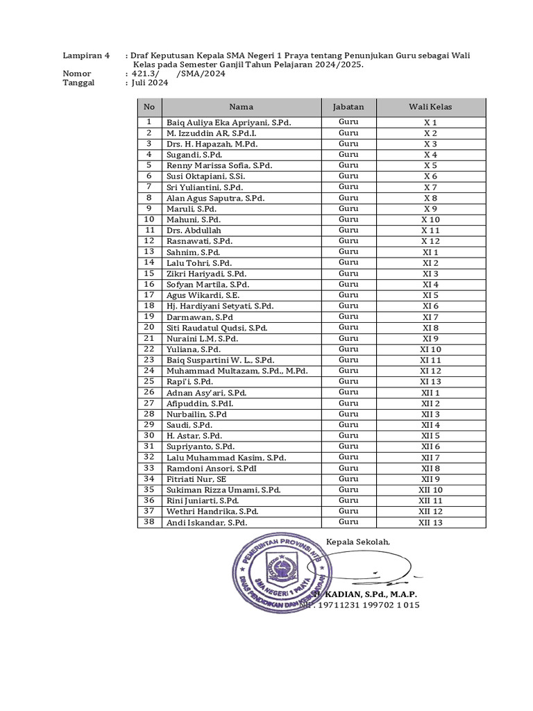 Draf Wali Kelas TP 2024 - 2025 | PDF