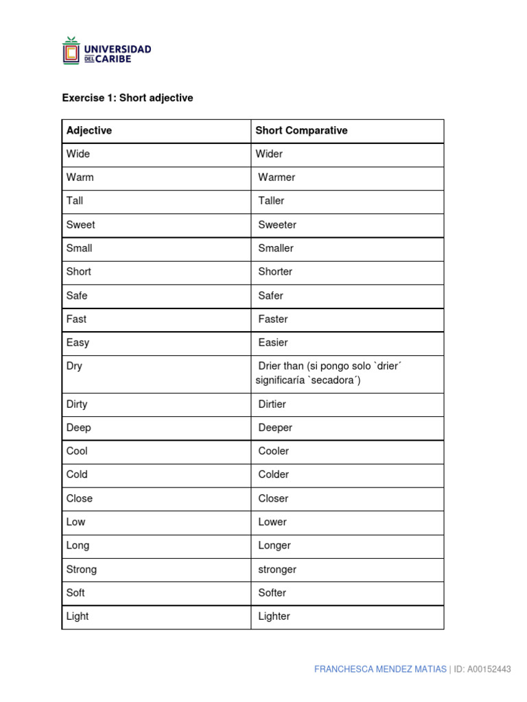 Comparative Adjectives | PDF