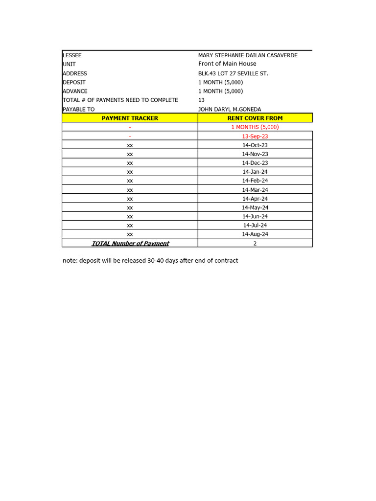 Rental Checklist | PDF | Military Operations | Battles