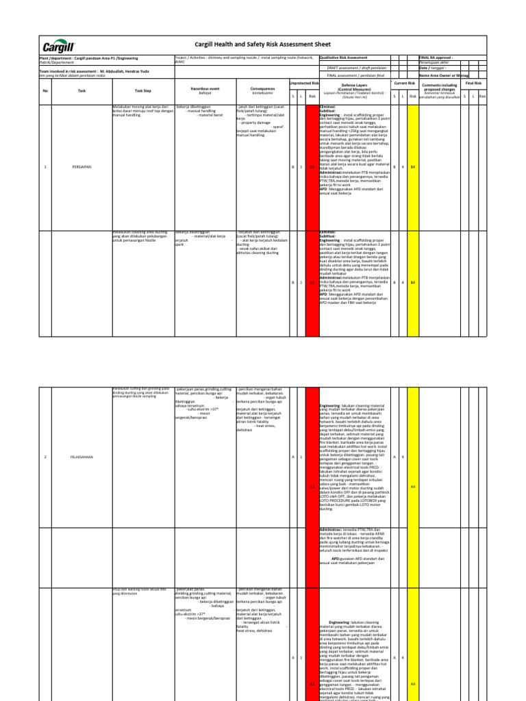 Tra Pemasangan Nozle Area p1 | PDF