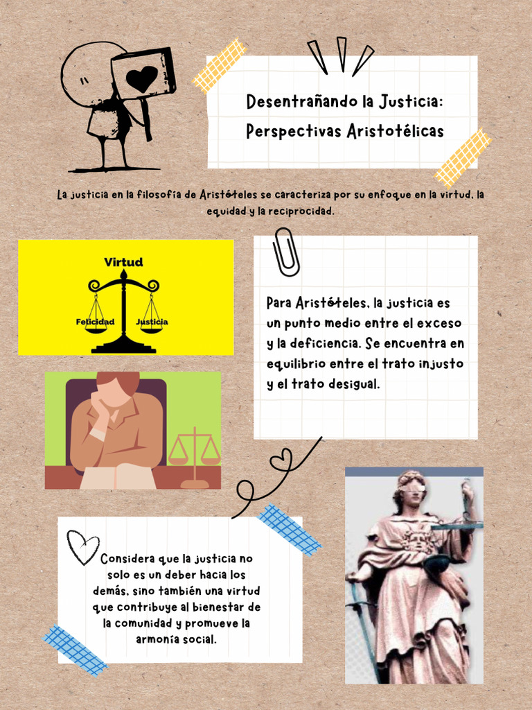 Cartel Poster Pasos para mejorar la Autoestima Doodle Marrón y Blanco | PDF