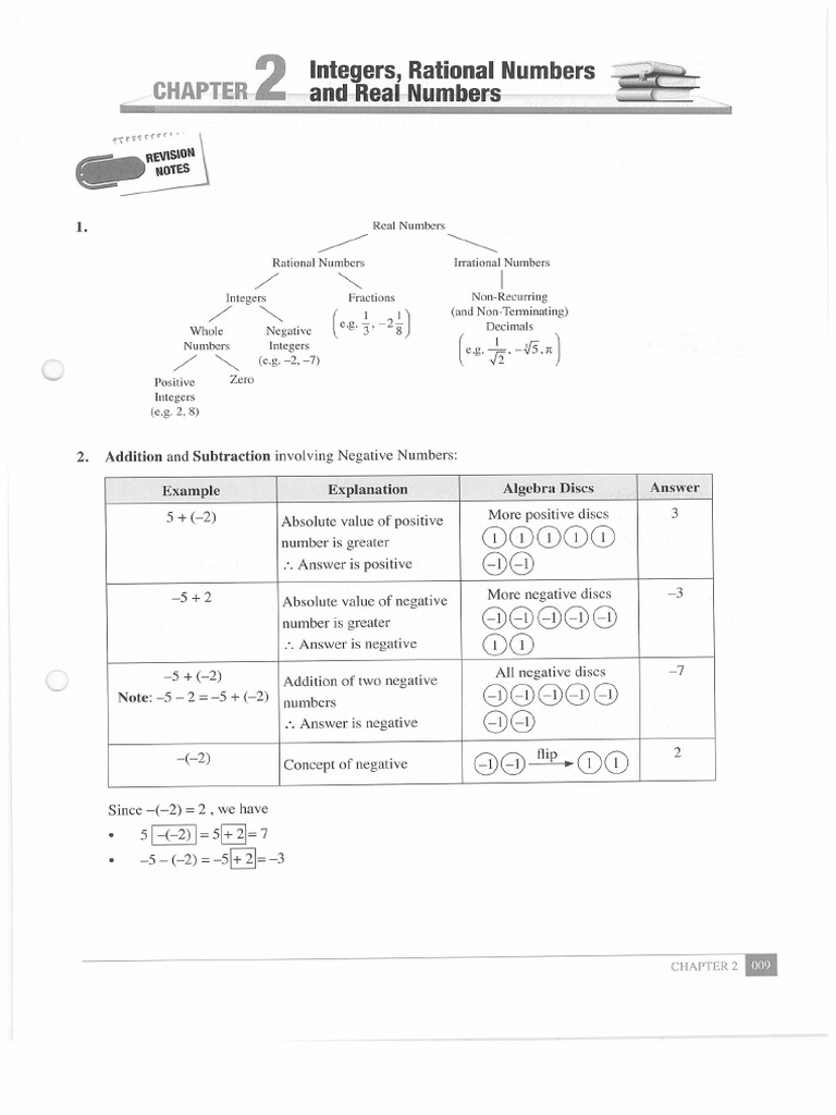S1-Mathematics-New Syllabus Topical Chapter 2 Real Numbers | PDF