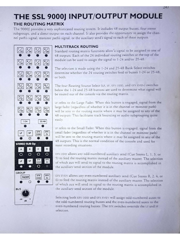 SSL9000 1 | PDF