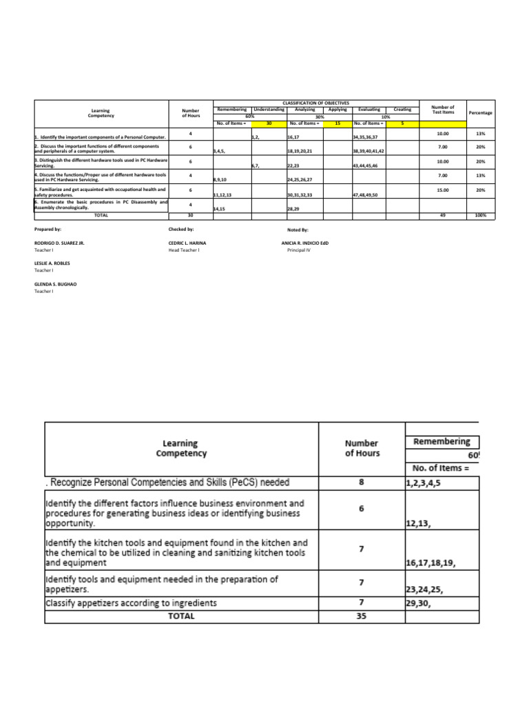 Tos Excel 7 9 3RD | PDF
