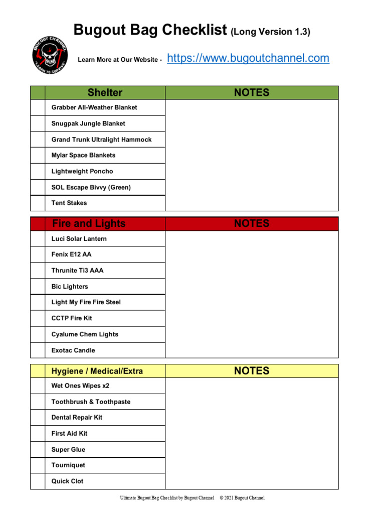 Bugout Bag Checklist Long New 2021.xls - Compatibility Mode | PDF